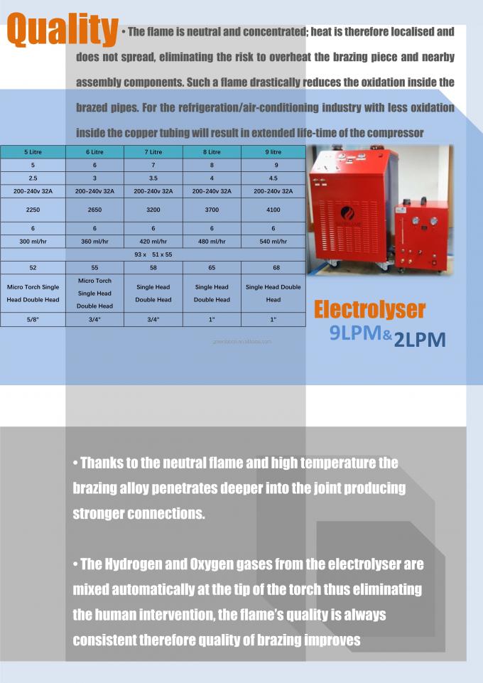 Refrigeration Heat Exchange Equipment PEM Electrolysis Oxygen Hydrogen ...